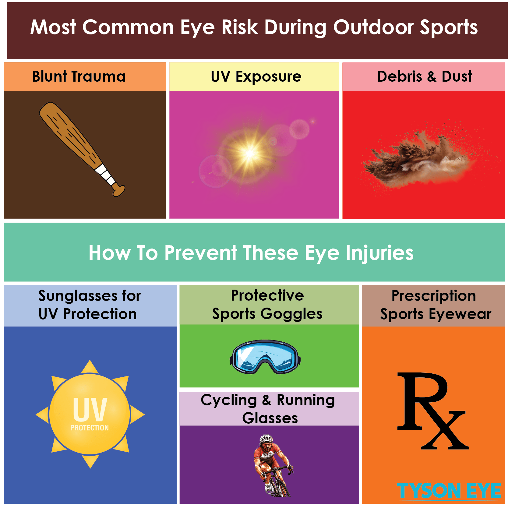 Sports & Eye Safety: Protecting Vision During Outdoor Activities ...